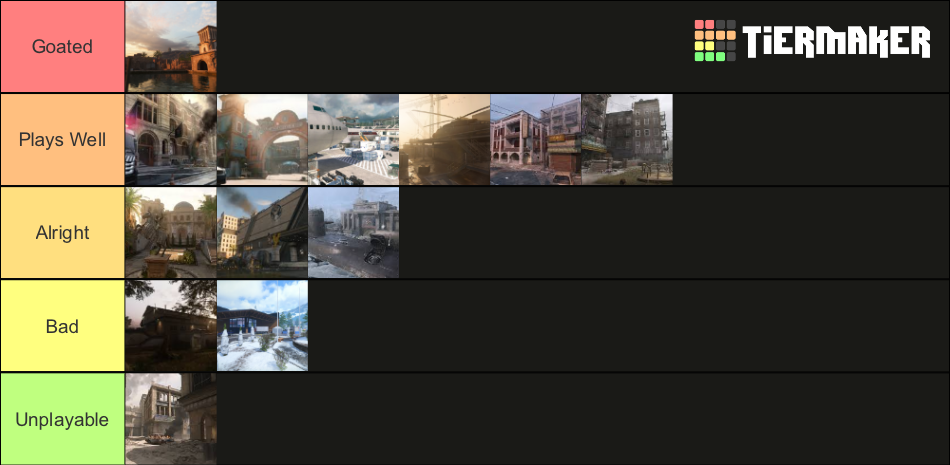 MW2 vs MW3 Ranked Tier List (Community Rankings) - TierMaker