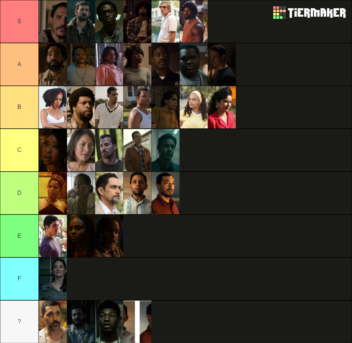 Snowfall Characters Tier List (Community Rankings) - TierMaker