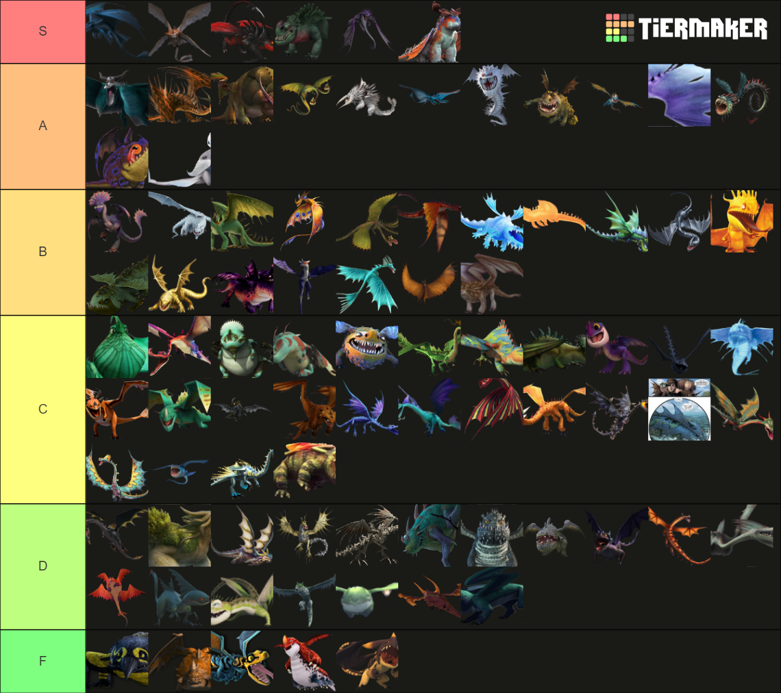 HTTYD Dragon Species Tier List (Community Rankings) - TierMaker