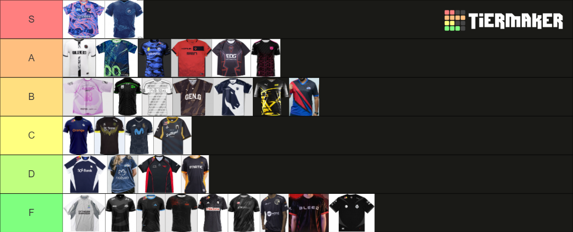 VCT 2024 Jersey Ranking Tier List (Community Rankings) - TierMaker