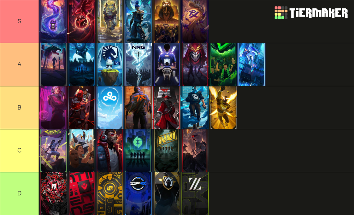 VCT Banners Tier List (Community Rankings) - TierMaker