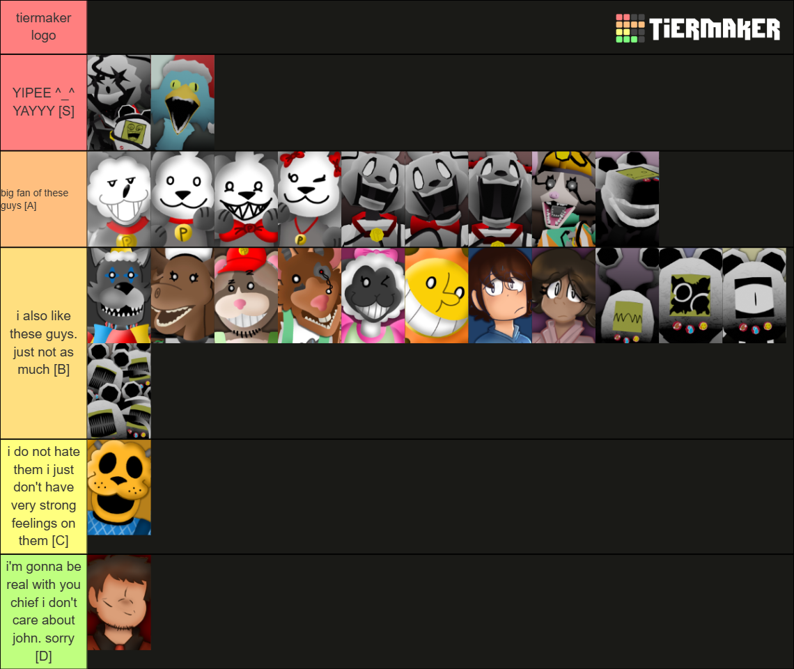 Playtime with Percy Character Tier List (Community Rankings) - TierMaker