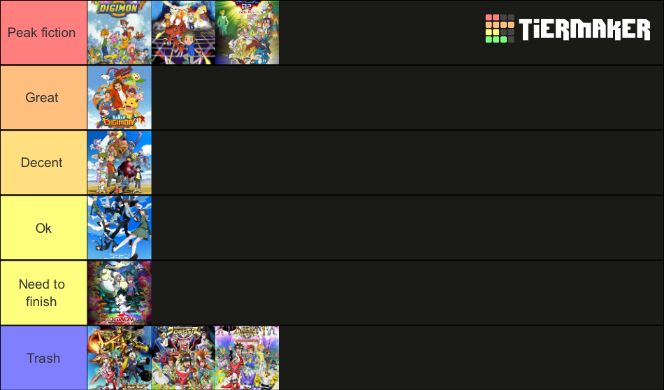 Digimon anime season Tier List (Community Rankings) - TierMaker