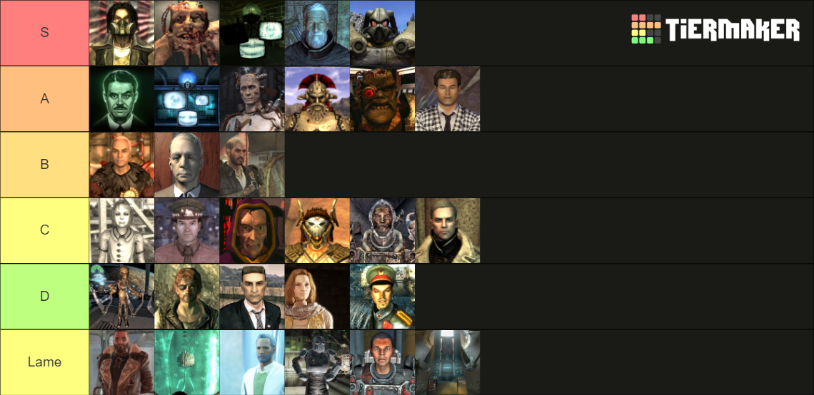 Fallout Series Antagonists Tier List (Community Rankings) - TierMaker