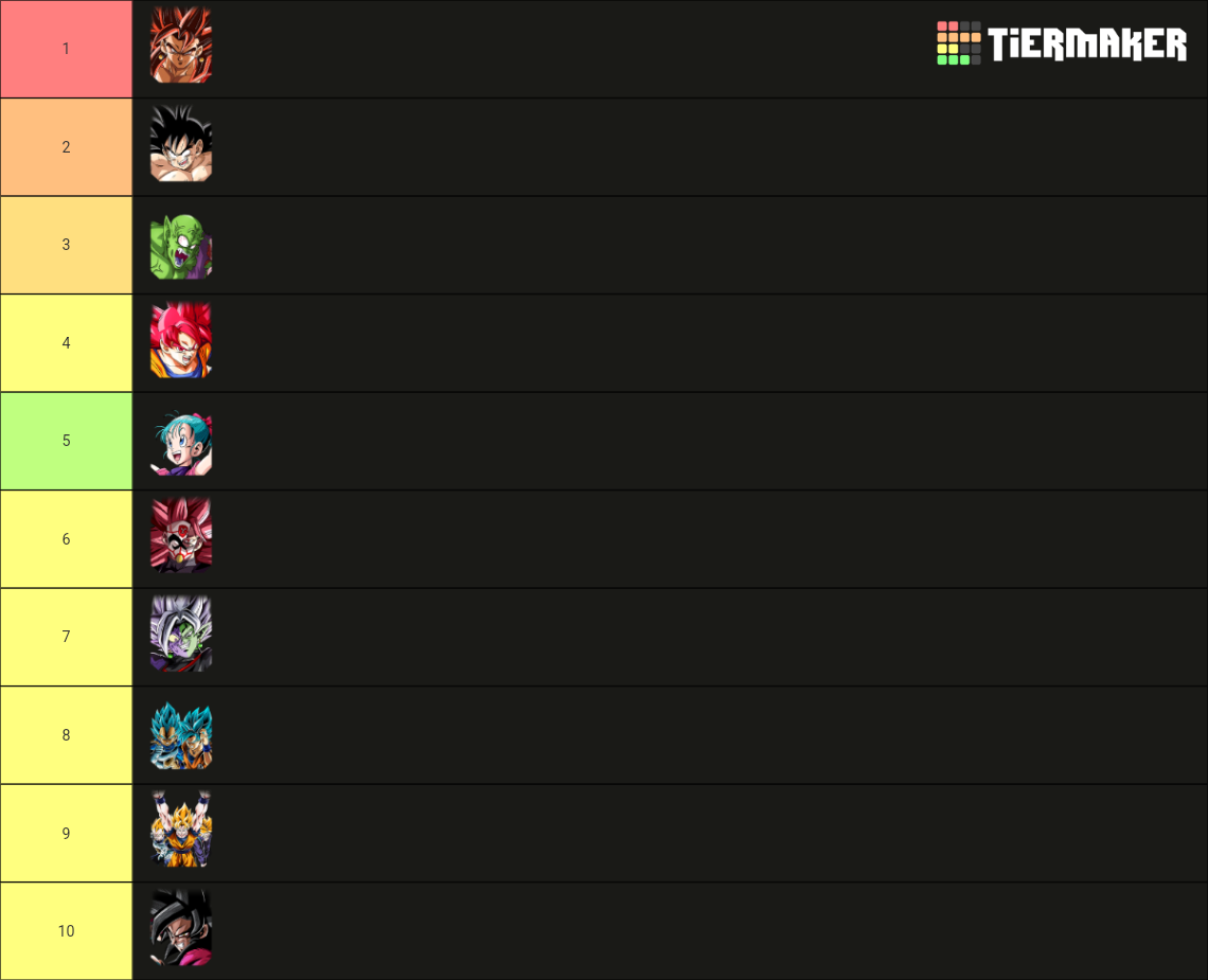 Most Hype 2023 Dokkan Units Tier List (Community Rankings) - TierMaker