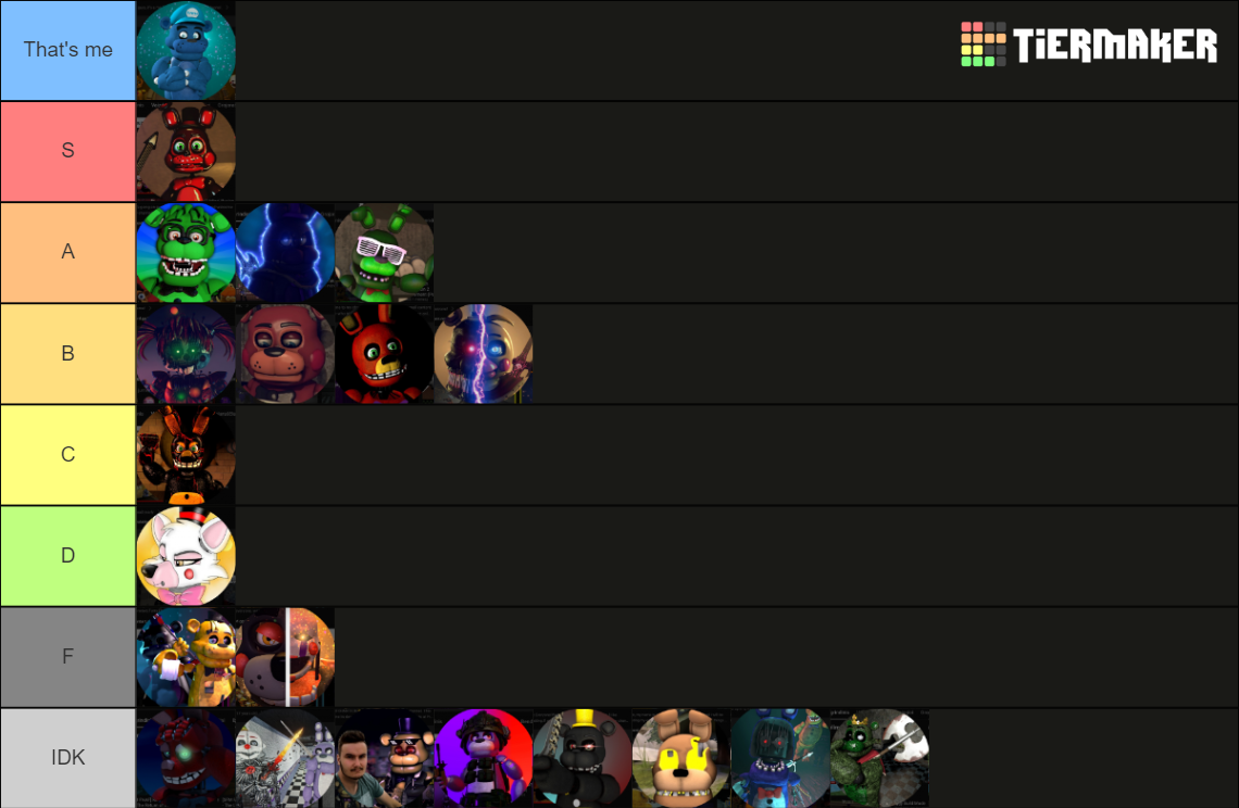 Ranking FNAF SFM SERIES Youtubers Tier List (Community Rankings ...