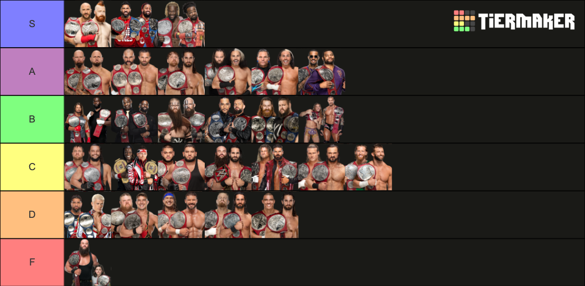 WWE Raw Tag Team Championships Tier List (Community Rankings) - TierMaker