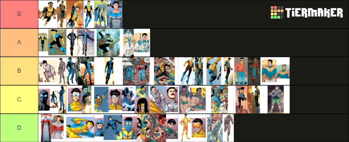 Invincible Suits Tier List (Community Rankings) - TierMaker