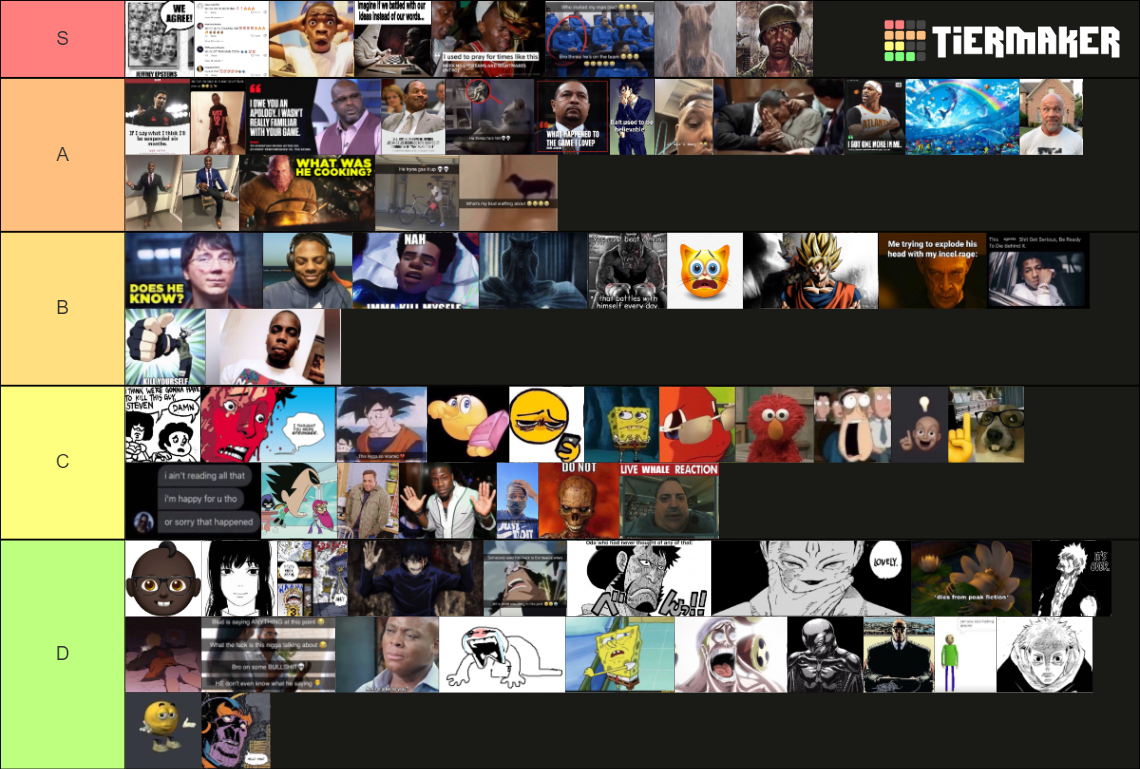 Reaction Images Tierlist Tier List (Community Rankings) - TierMaker