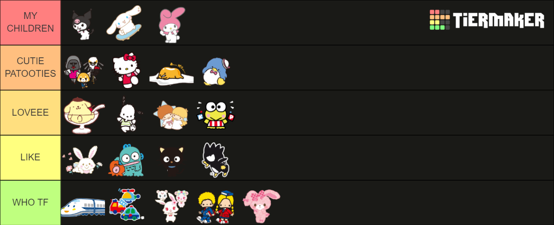 Sanrio Hello Kitty Characters! Tier List (Community Rankings) - TierMaker