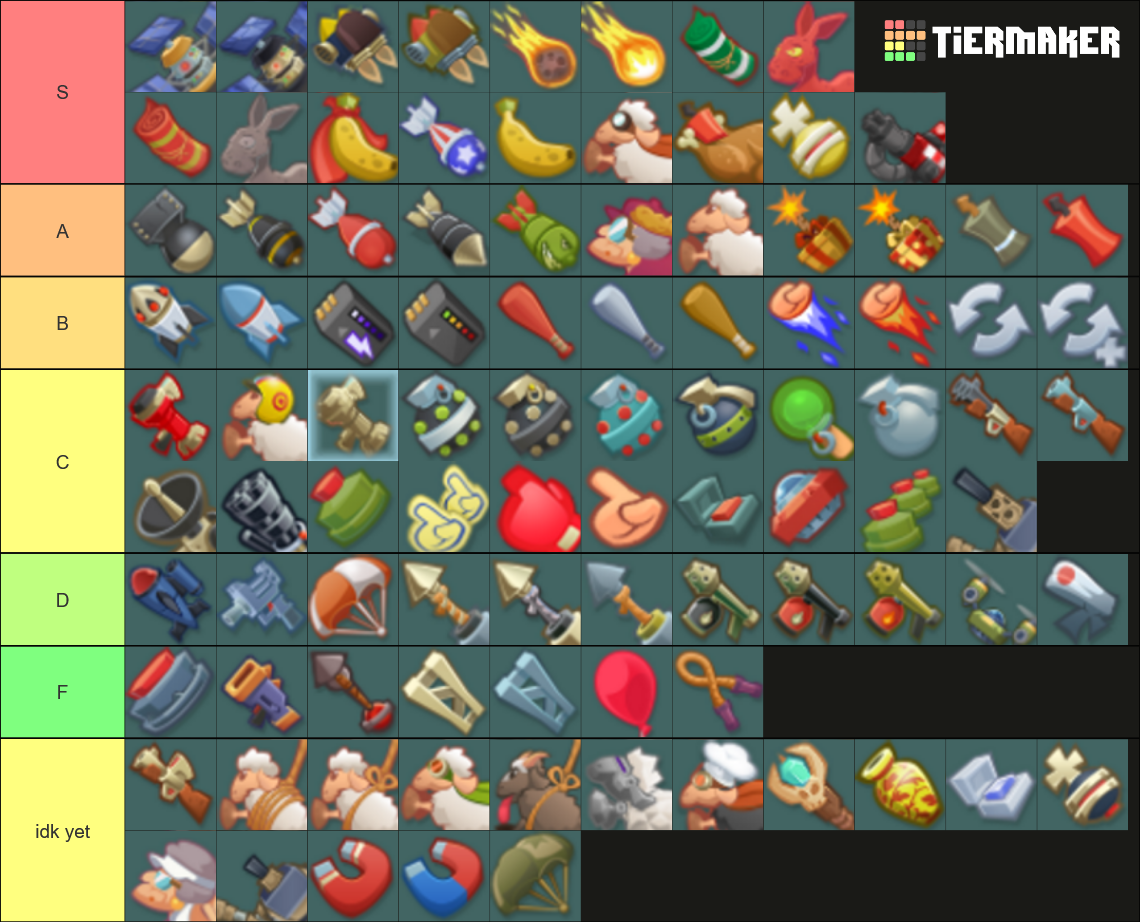 Worms W.M.D. Weapons Tier List (Community Rankings) - TierMaker