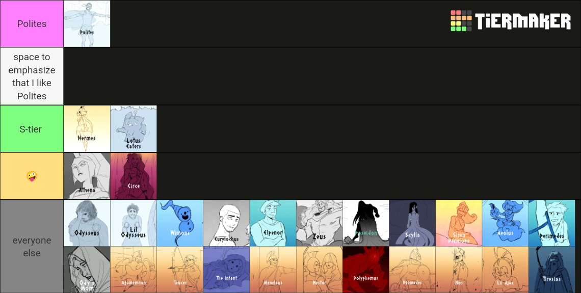 EPIC: The Musical Characters Tier List (Community Rankings) - TierMaker