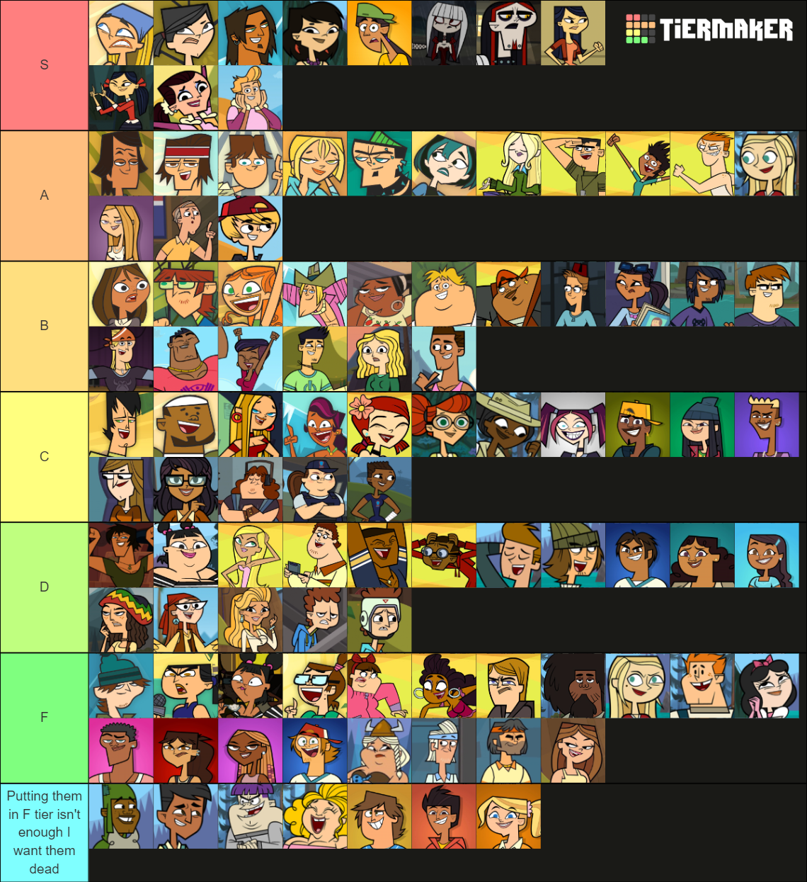 All 100 Total Drama Contestants Tier List (Community Rankings) - TierMaker