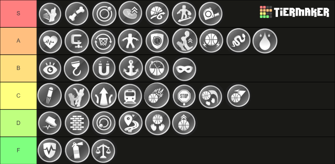 RBW4 Badge Tier List (Community Rankings) - TierMaker