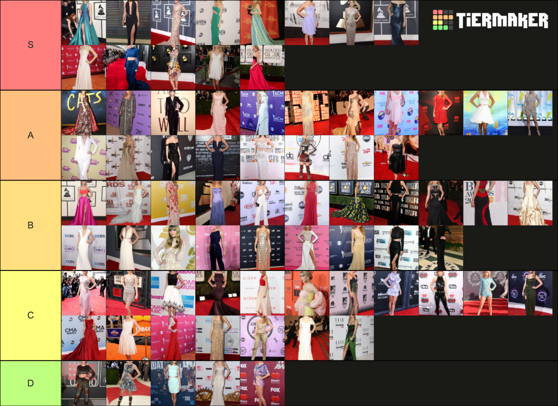 Every Taylor Swift Red Carpet Look Tier List (Community Rankings ...