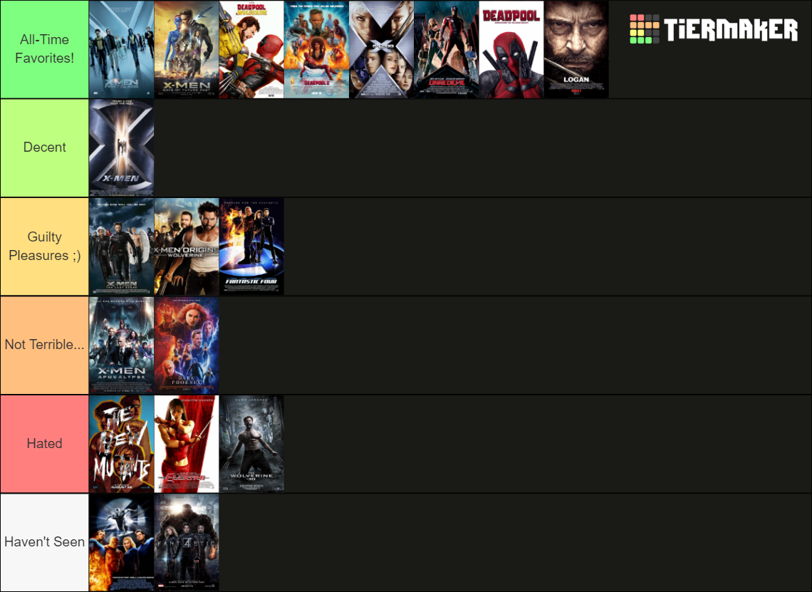 Fox Marvel Movies (2024) Tier List (Community Rankings) - TierMaker