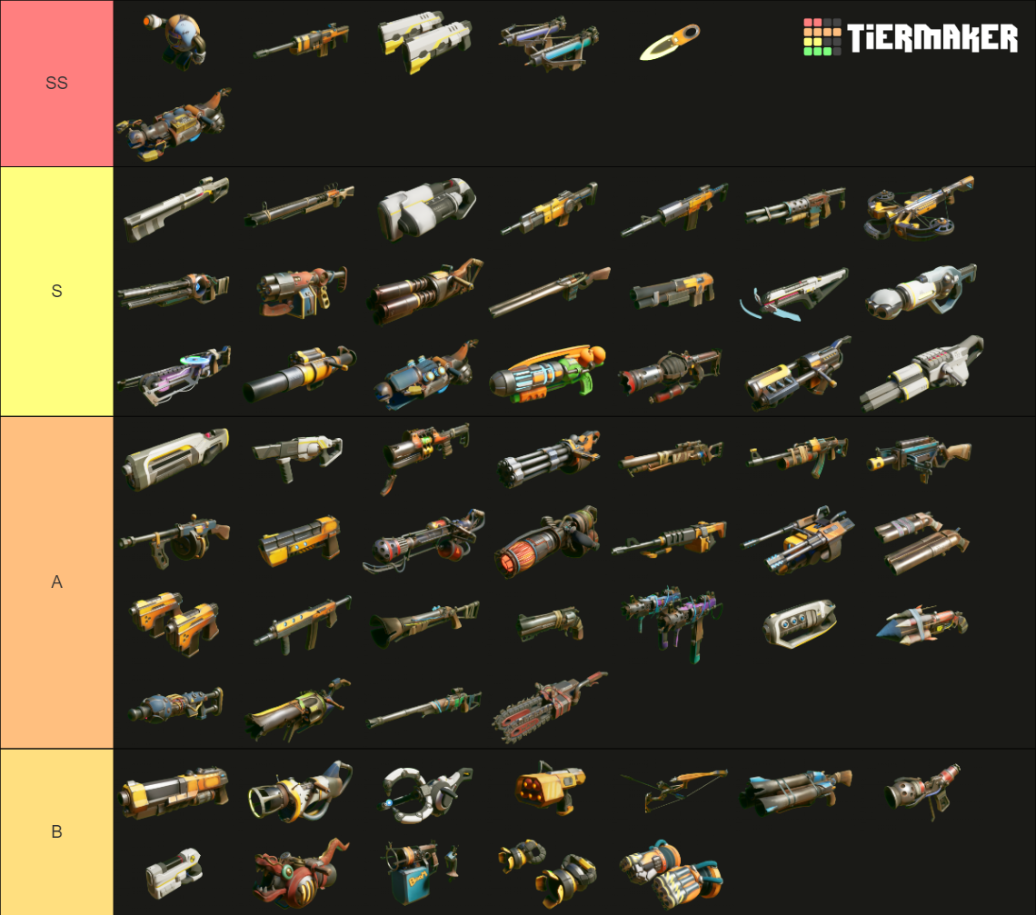 Roboquest | Weapons Tier List (Community Rankings) - TierMaker