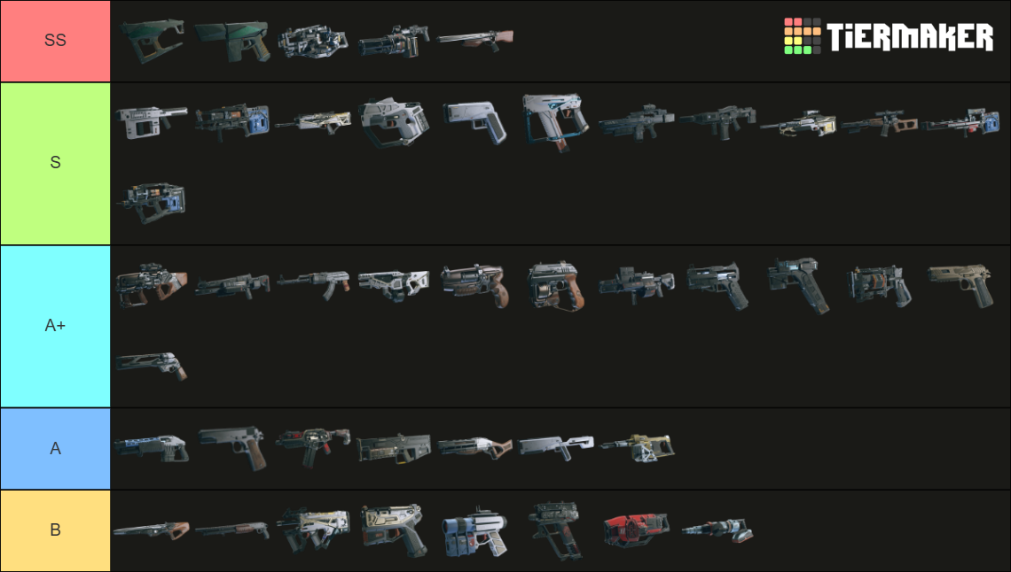 Starfield Guns Tier List (Community Rankings) - TierMaker