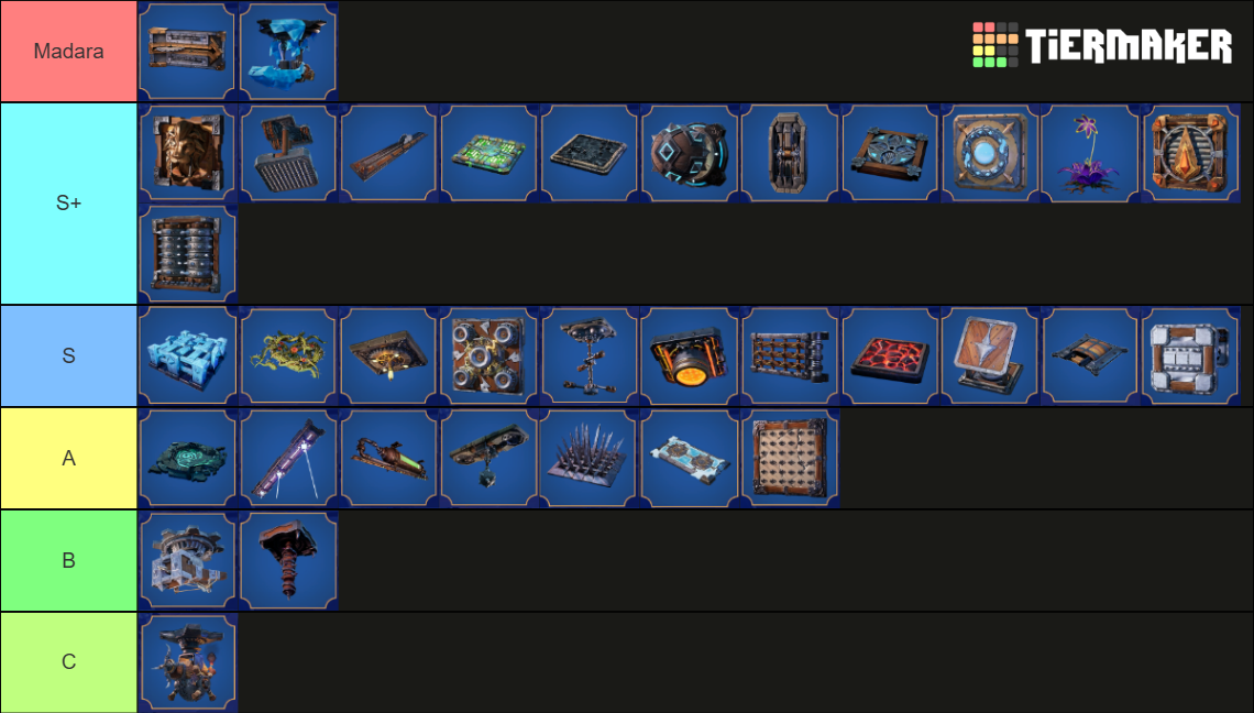 Traps: Orcs Must Die Deathtrap Tier List (Community Rankings) - TierMaker