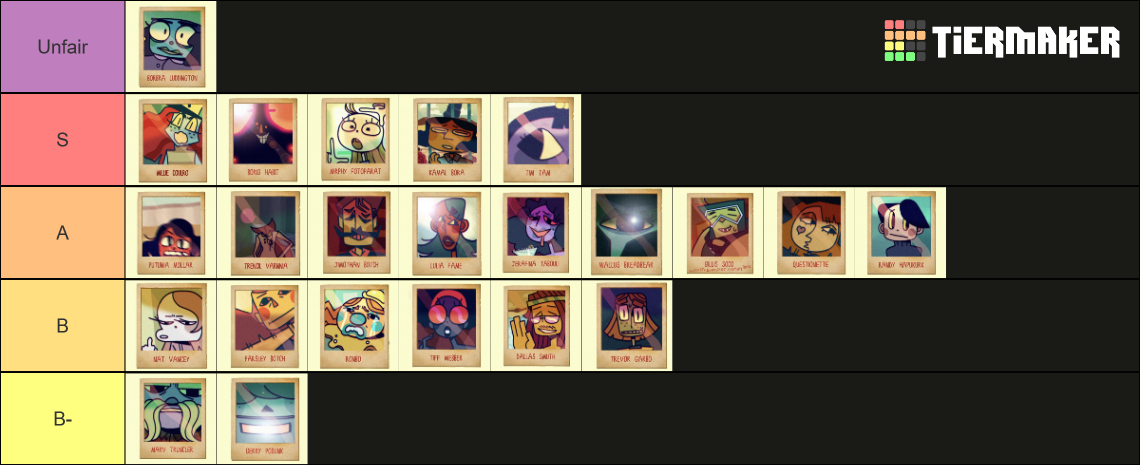 Smile for me Tier List (Community Rankings) - TierMaker
