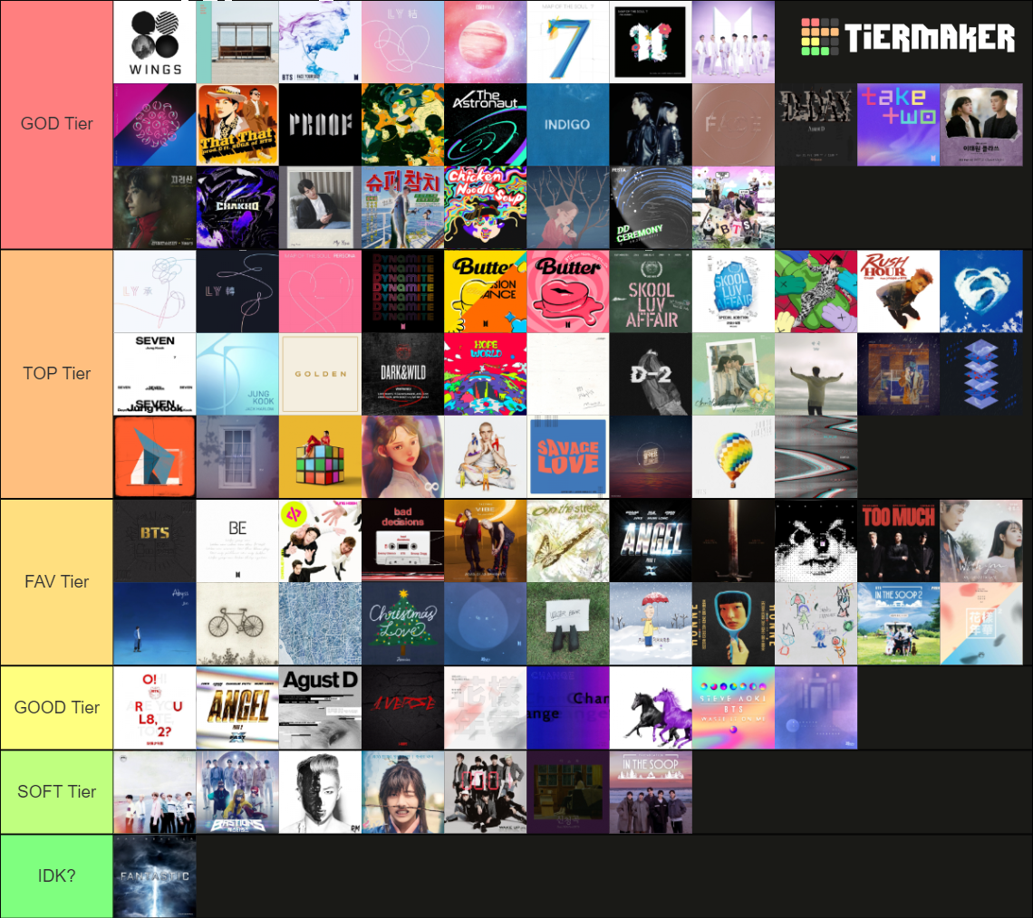 BTS Discography 2023 (up until Golden) Tier List (Community Rankings ...