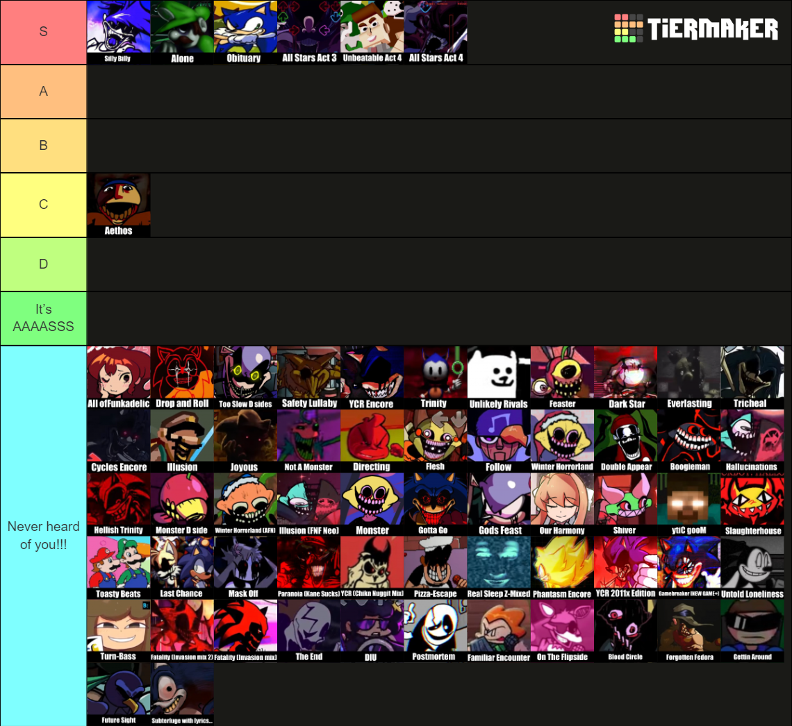 FNF songs that have singing in it: the tierlist… Tier List (Community ...
