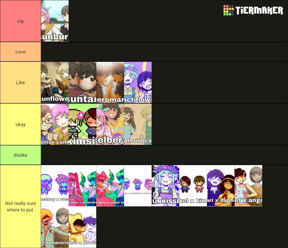 Omori ships !!! Tier List (Community Rankings) - TierMaker