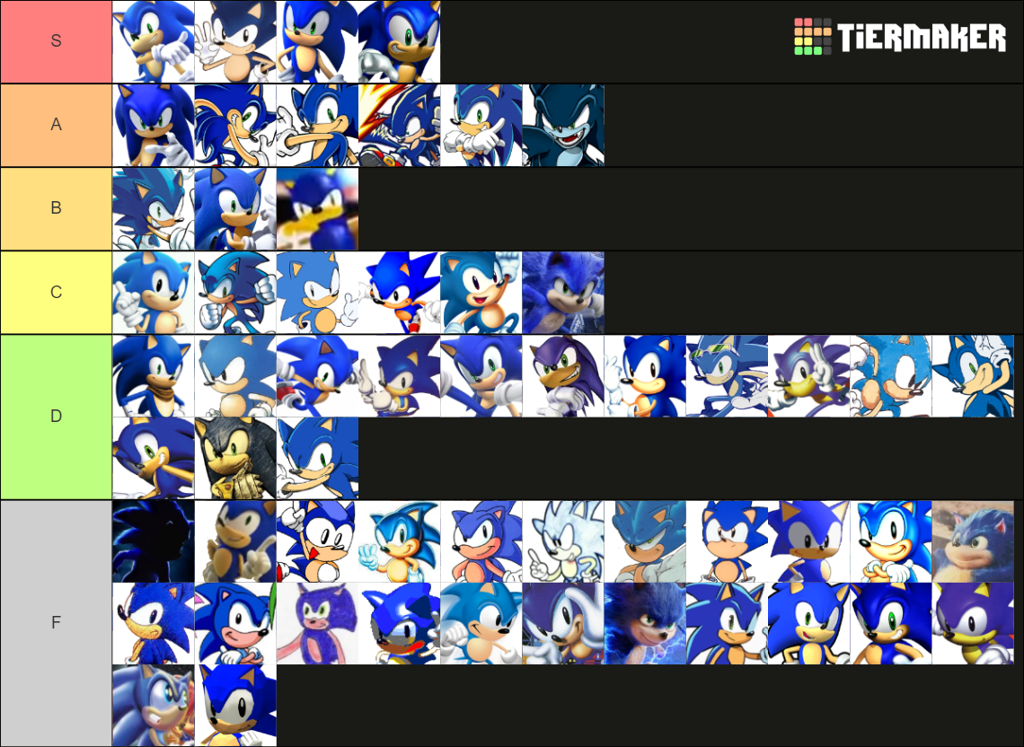 Recent Sonic Tier Lists - TierMaker
