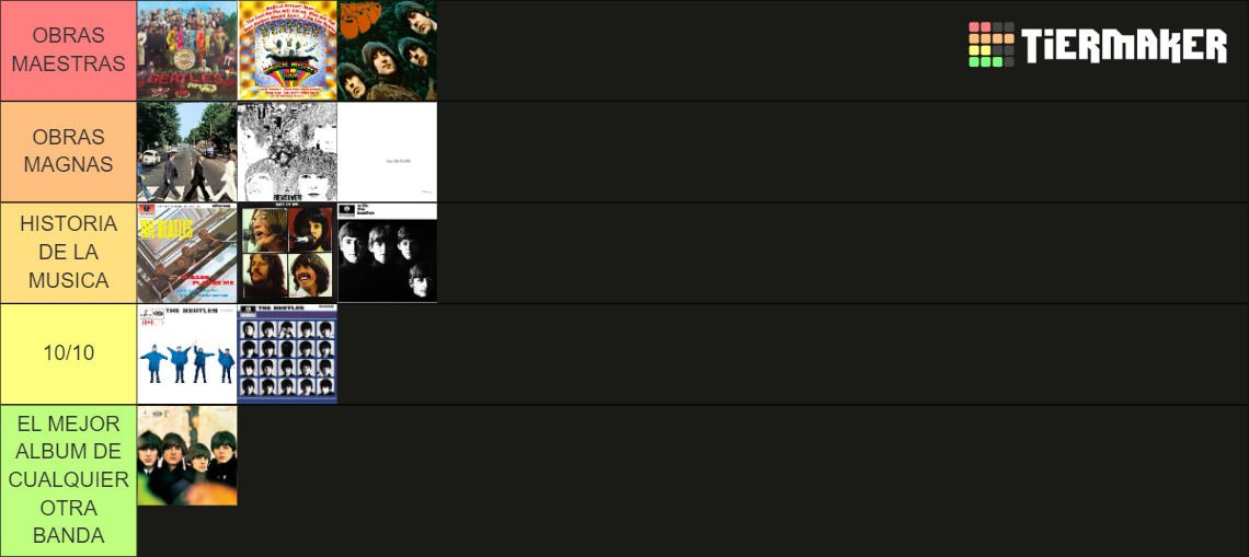 Beatles Album Tier List (Community Rankings) - TierMaker