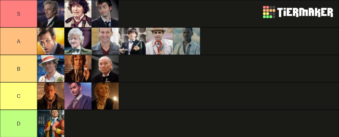 Doctor Who all Doctors (2023) Tier List (Community Rankings) - TierMaker
