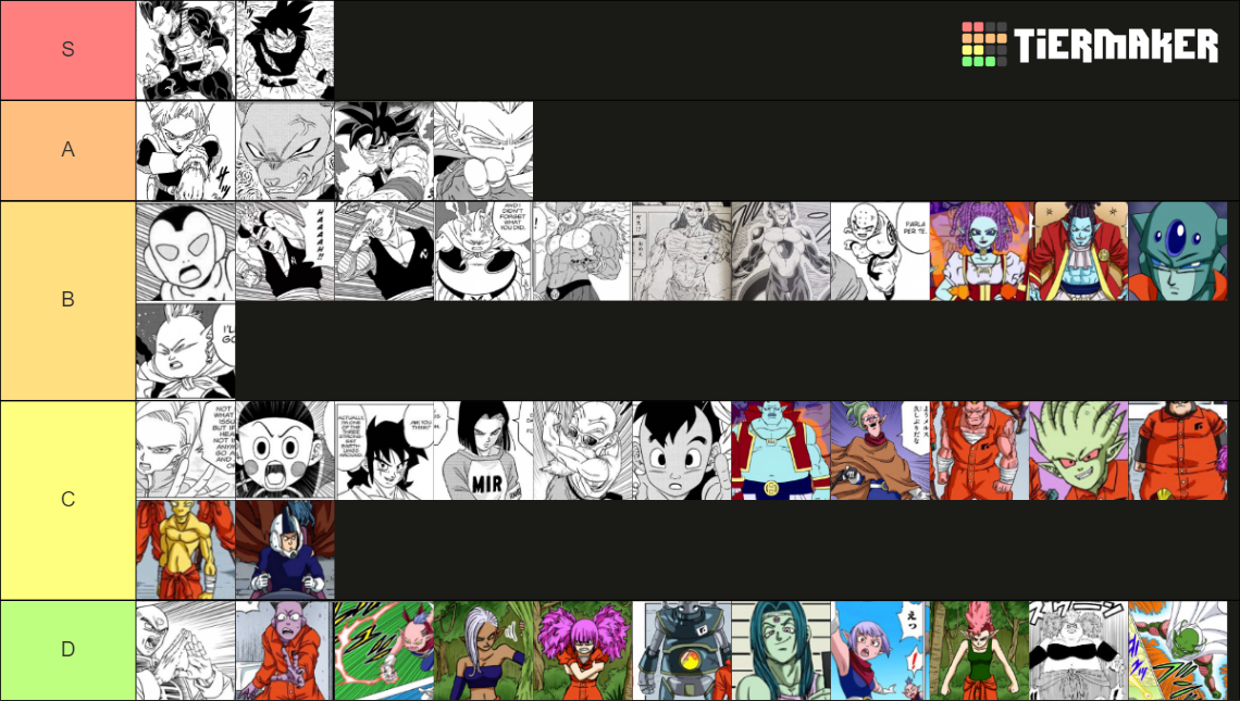 Dragon ball super manga Tier List (Community Rankings) - TierMaker