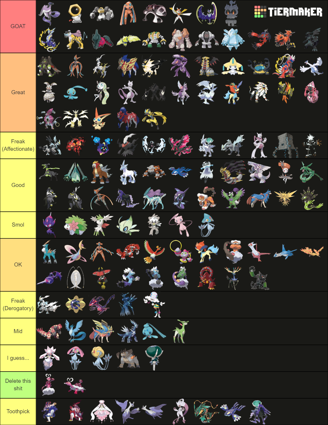 Legendaries Tierlist (Up to Gen9) Tier List (Community Rankings ...