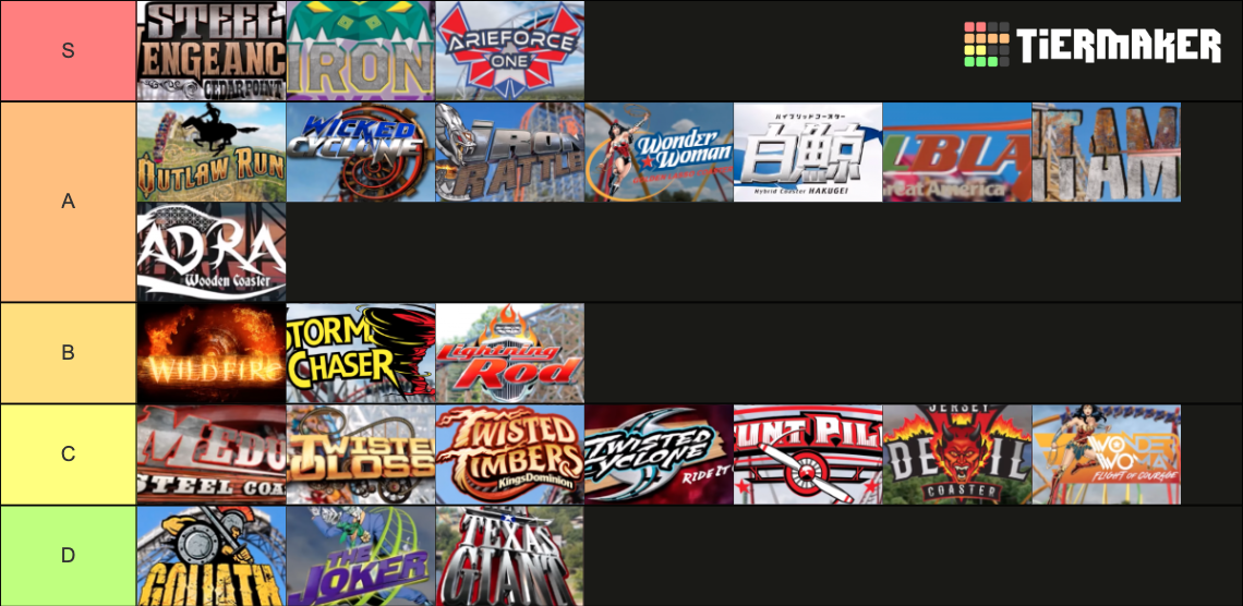 Rank every RMC Coaster Tier List (Community Rankings) - TierMaker