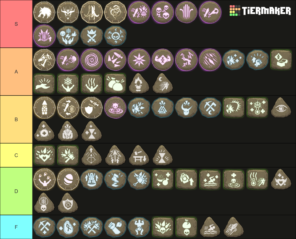 Tribes of Midgard Runes Tier List (Community Rankings) - TierMaker