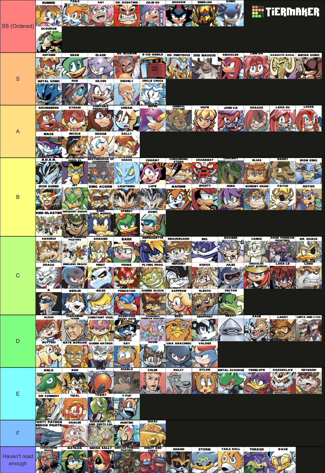 ULTIMATE Archie Sonic Characters Tier List (Community Rankings) - TierMaker