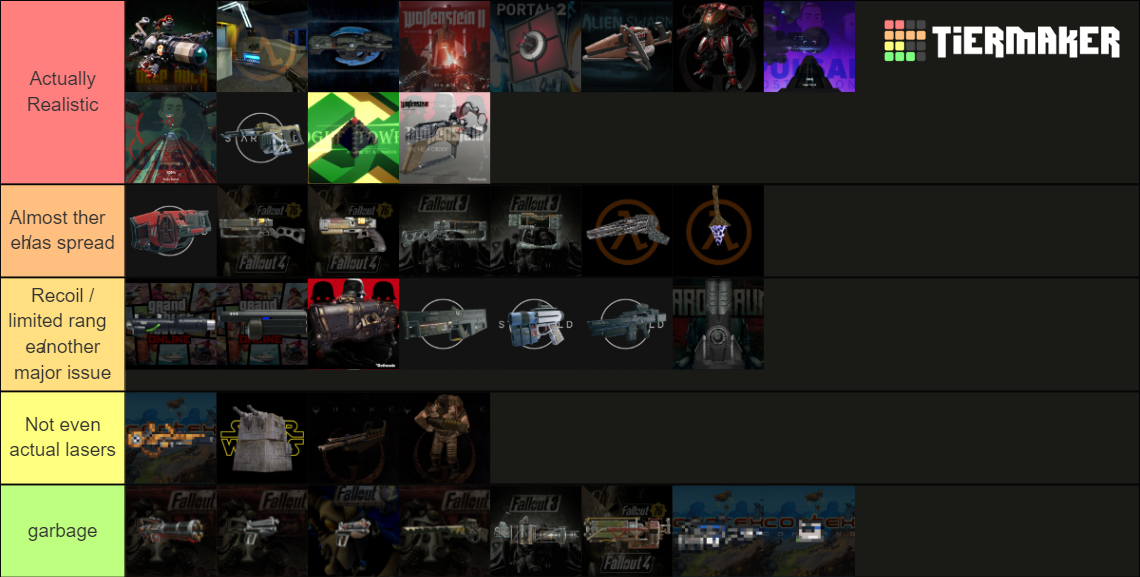 Videogame LASER weapons Tier List (Community Rankings) - TierMaker