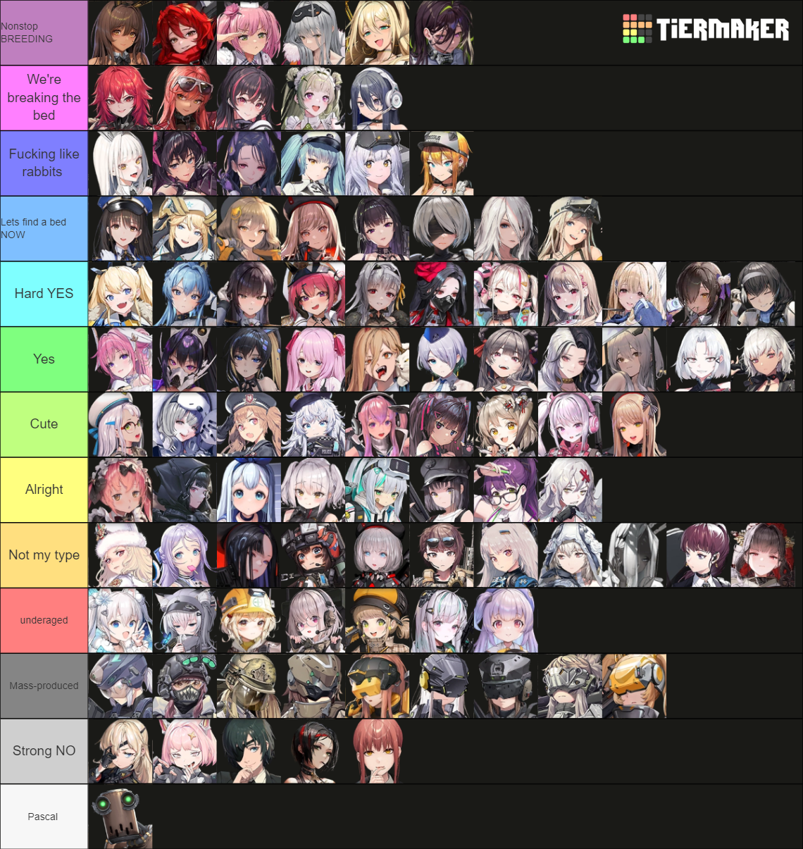 NIKKE: THE GODDESS OF VICTORY: NEVERLAND Tier List (Community Rankings ...