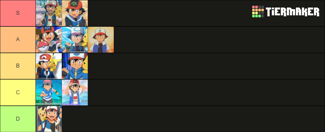 Ash Ketchum Designs Tier List (Community Rankings) - TierMaker