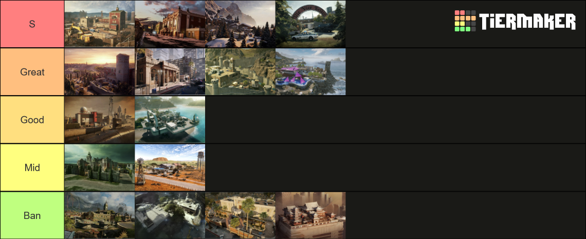 R6 Ranked Maps (Updated Jan 2024) Tier List (Community Rankings ...