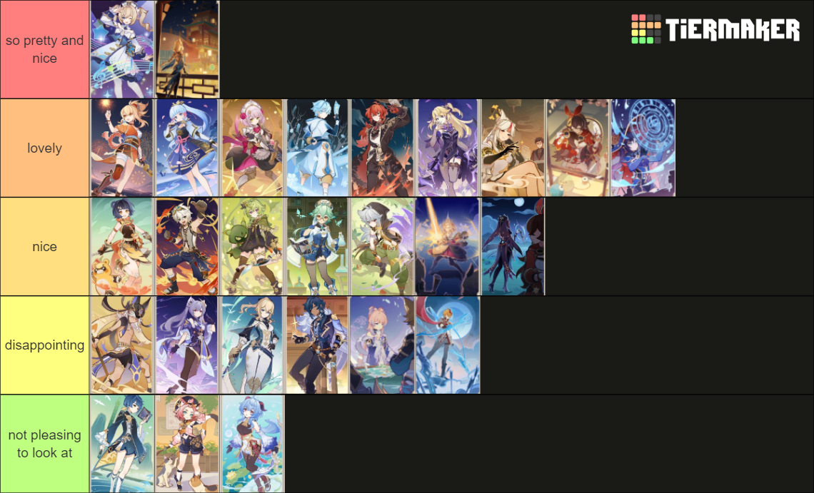 Genshin Invocation:(Genshin TCG) - Card list Tier List (Community ...