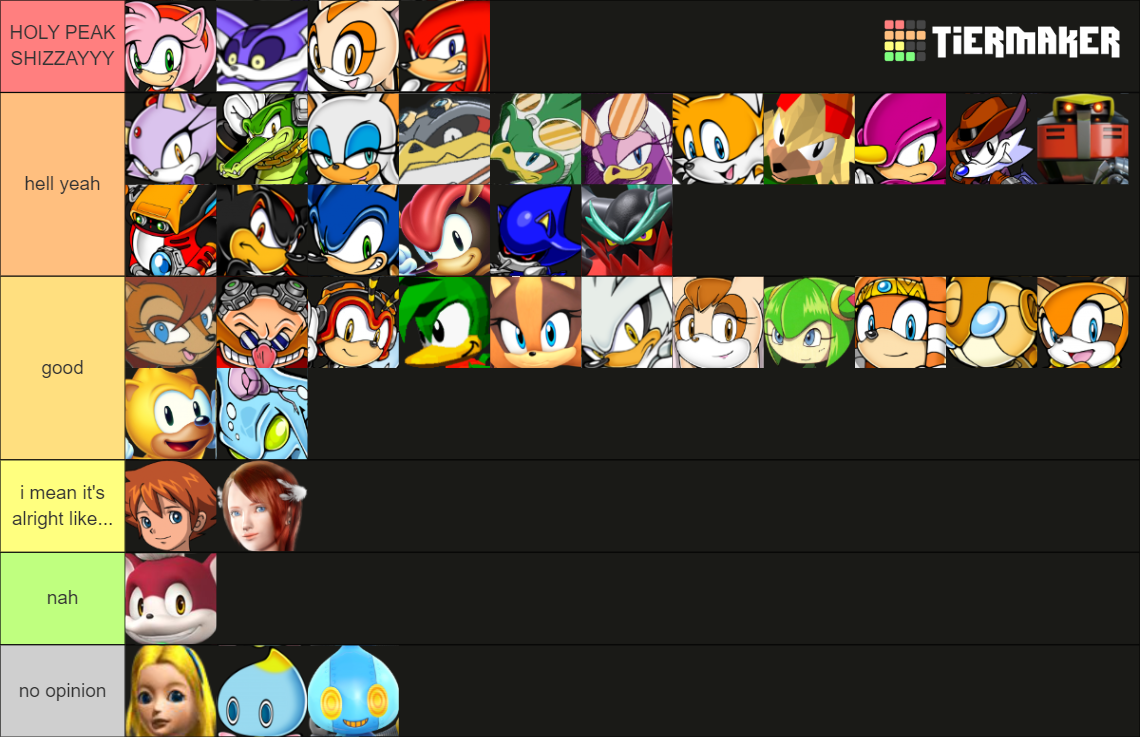 Main Sonic Characters Tier List (Community Rankings) - TierMaker
