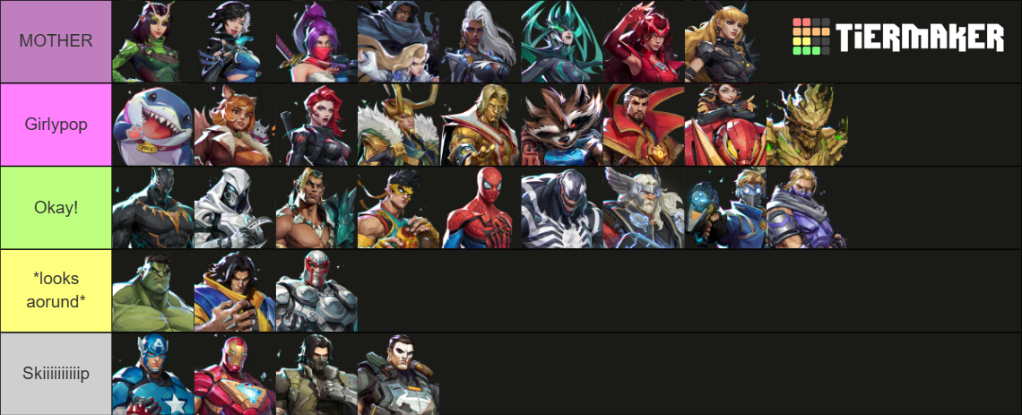 Marvel Rivals Heroes Tier List (Community Rankings) - TierMaker