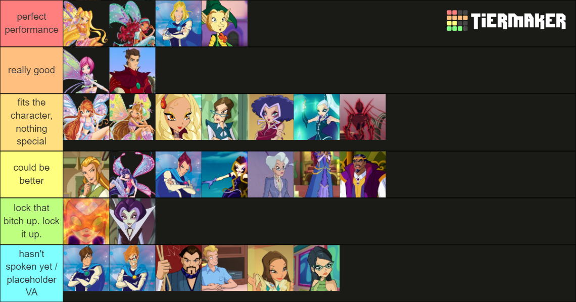 Winx Club Characters Tier List (Community Rankings) - TierMaker
