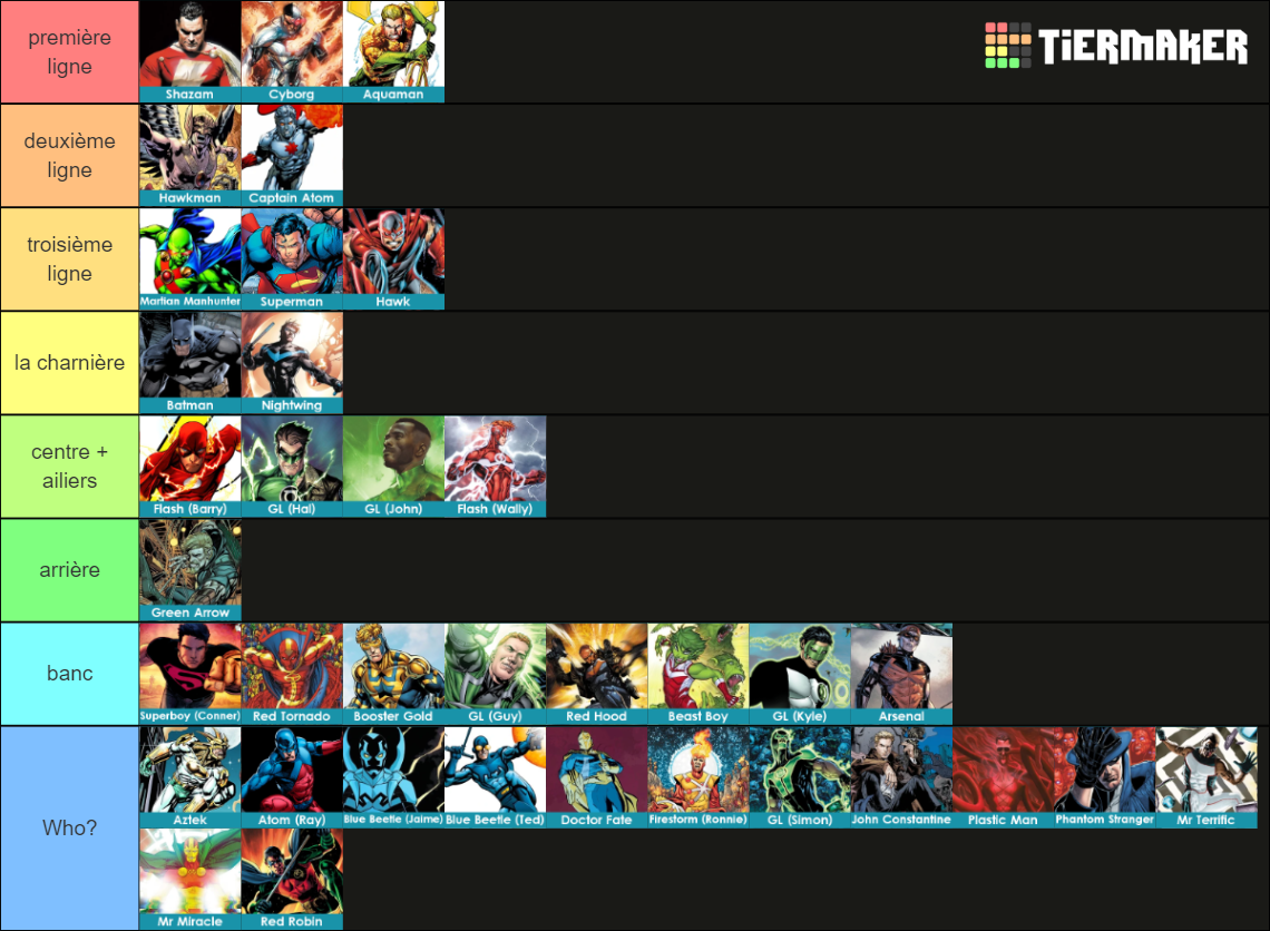 Ultimate DC Hero Template (170+ characters) Tier List (Community ...