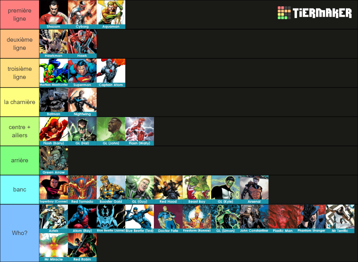 Ultimate DC Hero Template (170+ characters) Tier List (Community ...