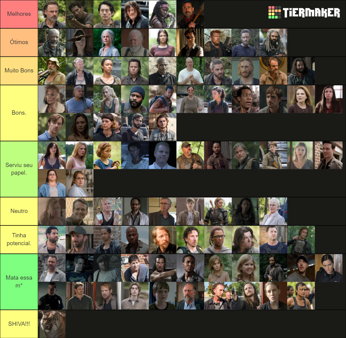 The Walking Dead Universe (250+ Characters) Tier List (Community ...
