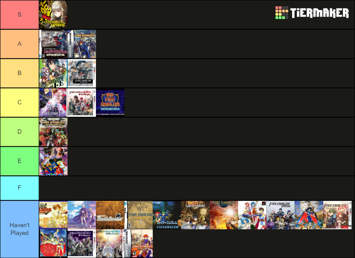 Fire Emblem Games+Kaga Saga Tier List (Community Rankings) - TierMaker