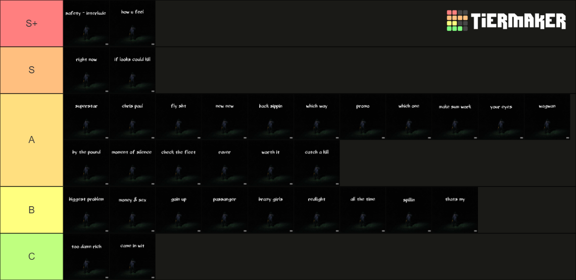 If Looks Could Kill Tracklist Tier List (Community Rankings) - TierMaker