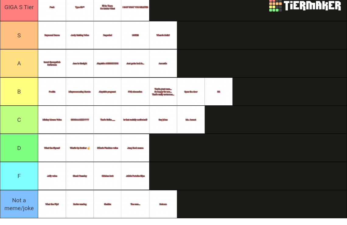 Regal Jokes/Memes Tier List (Community Rankings) - TierMaker