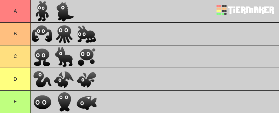 Pokemon Body Shape Tier List (Community Rankings) - TierMaker